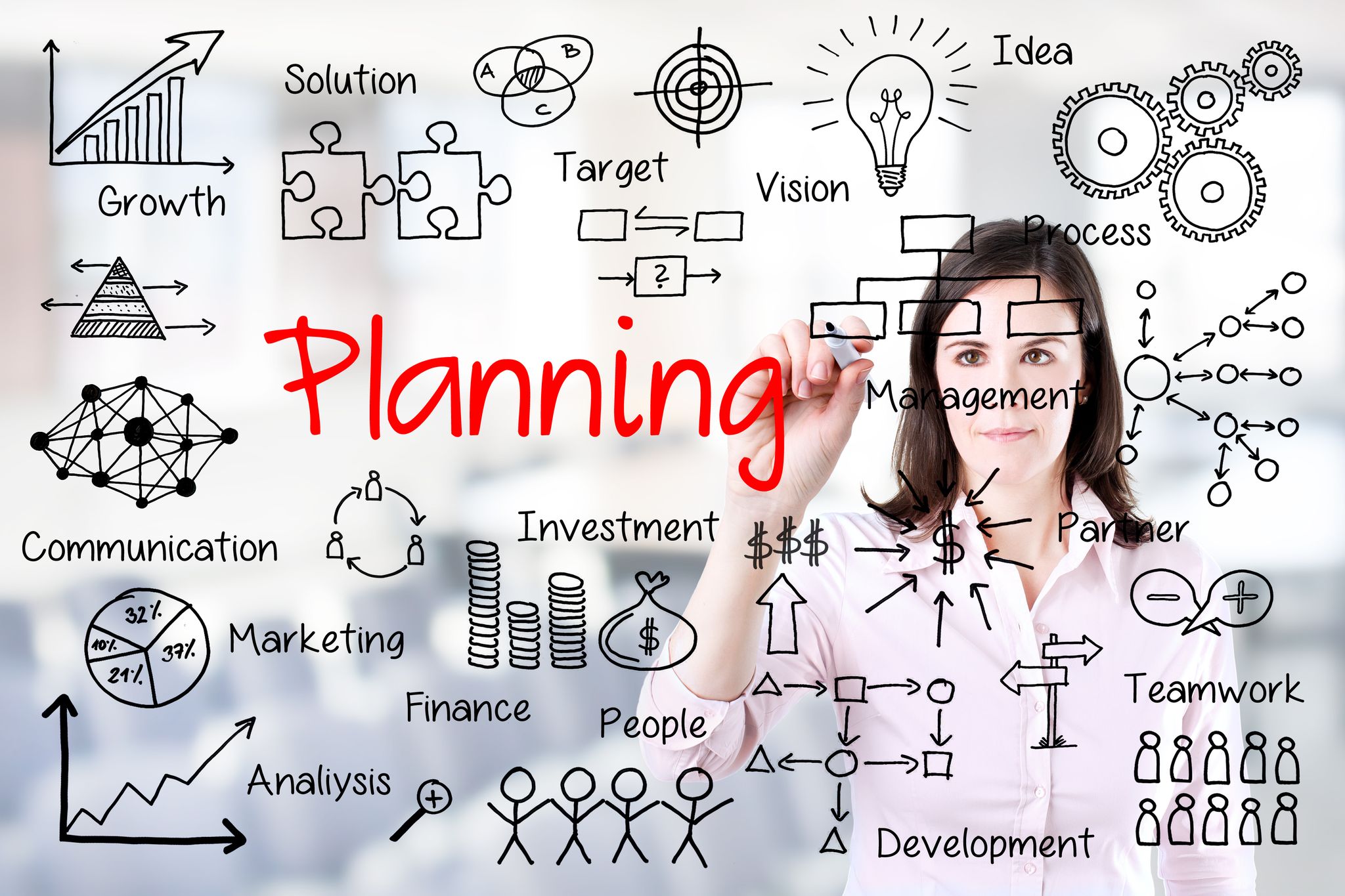 Planning, Organizing and Time Management - Join Us on the PCI Learning ... Planning, Organizing and Time Management - Join Us on the PCI Learning ...