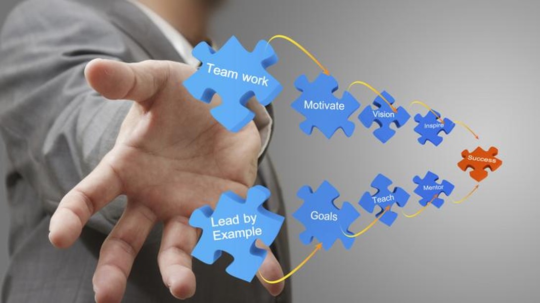Aligning Performance for Success - Join Us on the PCI Learning ... Aligning Performance for Success - Join Us on the PCI Learning ...