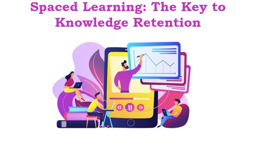 What is Spaced Learning & (Why Does it Matter) in eLearning? - Join Us ...