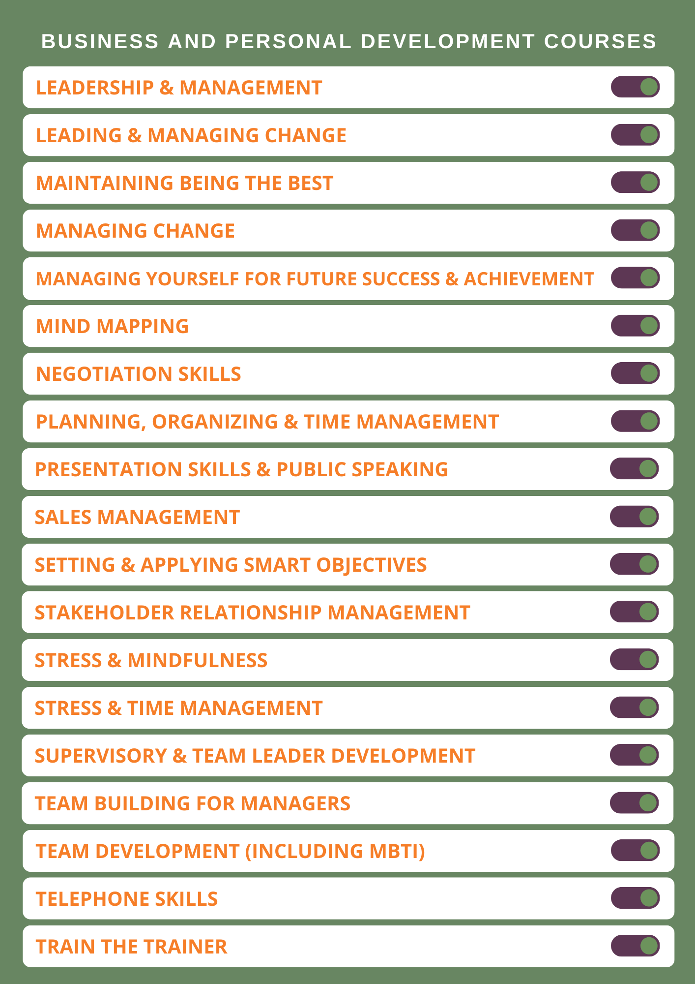 Business and Personal Development Courses - Join Us on the PCI Learning ...