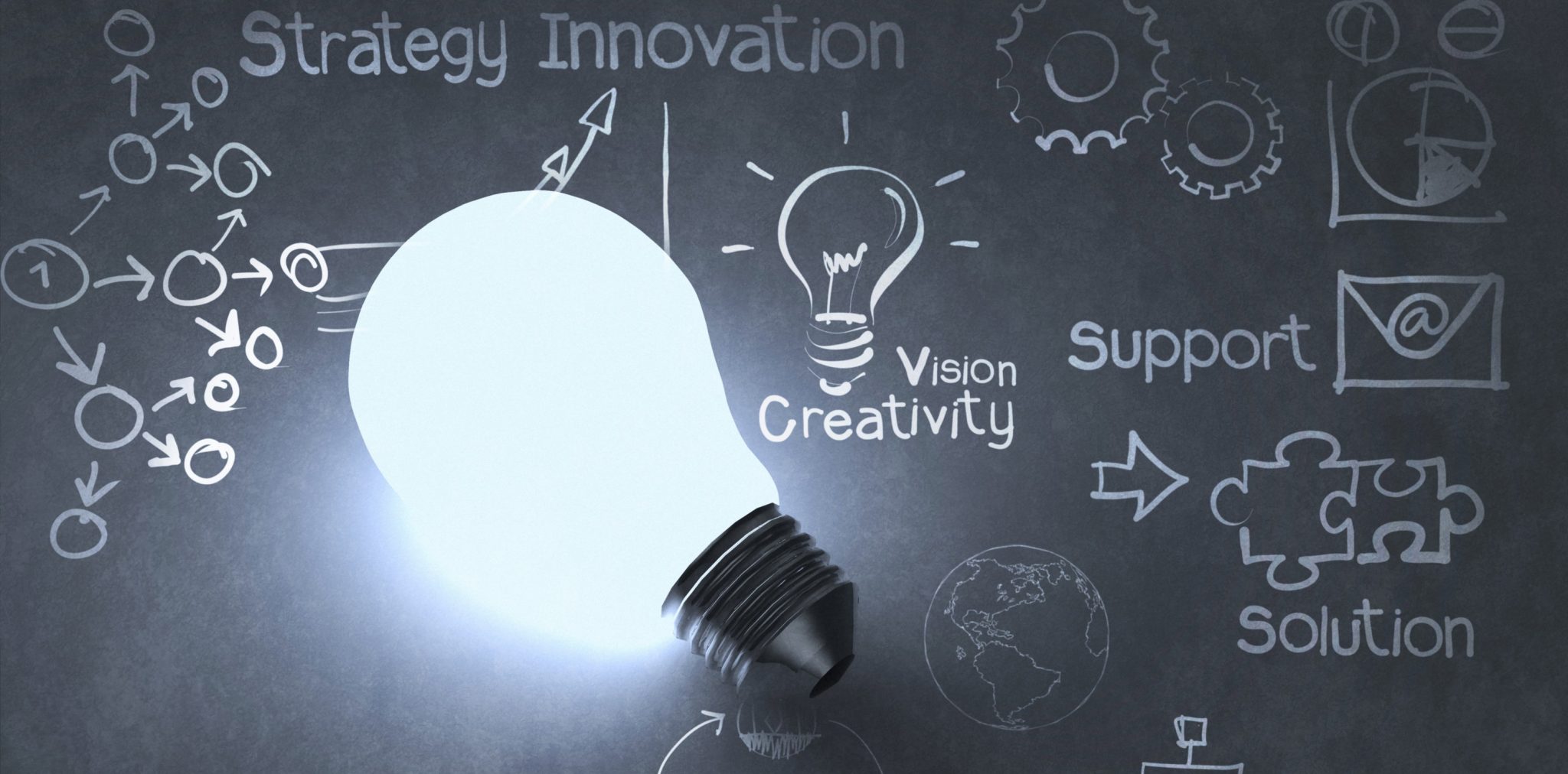 Leading Creativity and Innovation - Join Us on the PCI Learning ...